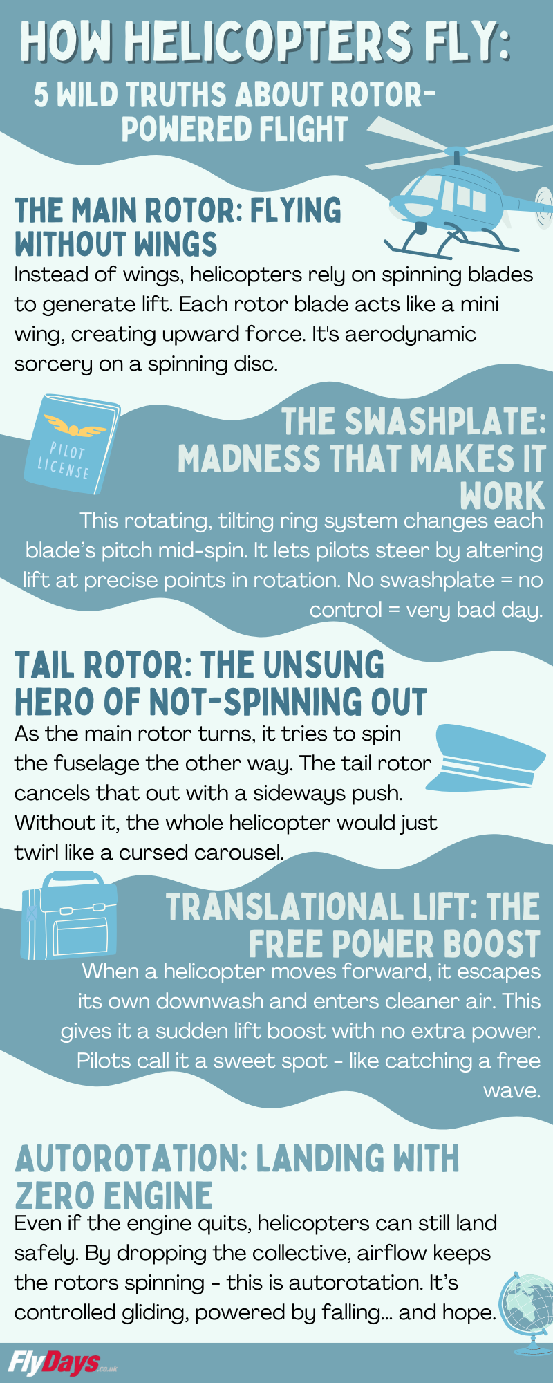 How Helicopters Defy Gravity with Rotors and Chaos | Infographic